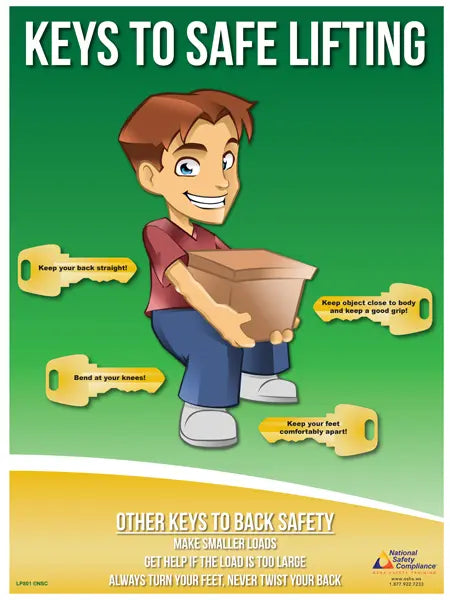 Back Safety, Keys to Safe Lifting Poster – Regs Authority